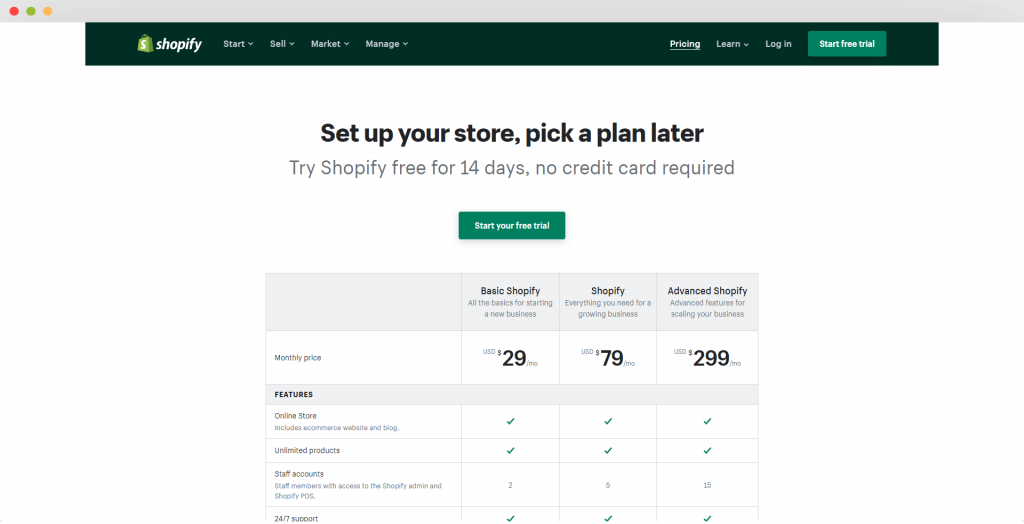 Dropship on Shopify: The Step-by-Step Guide for 2020 - Dropshipping ...