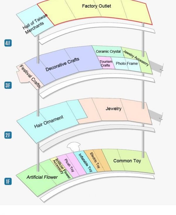 Yiwu Market: The Ultimate FAQ Guide in 2021 - Dropshipping From China ...
